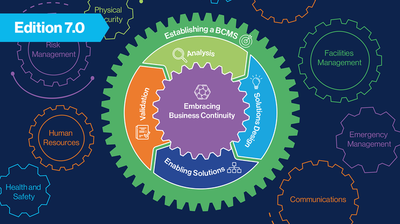 The BCI Good Practice Guidelines Edition 7.0 | BCI