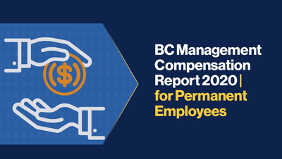 Compensation Report 2020 | BCI